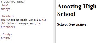 HTML Document Structure Elements Examples Study