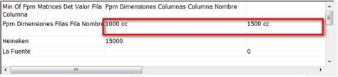 Mostrar nombres de columnas de un crosstab en Powerbuilder Stack Overflow en español