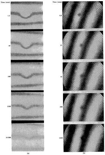 Interference Patterns Around Typical Indentation Regions A Zeiss