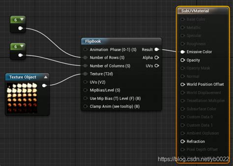 ue4学习笔记：我的材质集合（2） ue4可自定义的线框材质 csdn博客