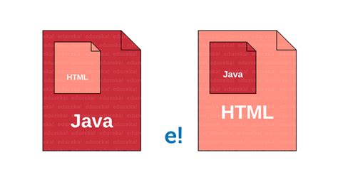 Top 50 Servlet Interview Questions And Answers In 2025 Edureka