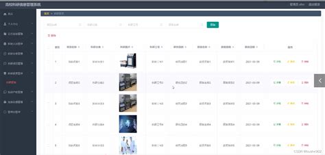 附源码计算机毕业设计ssm 高校科研信息管理系统高校科研项目管理信息系统设计 Csdn博客