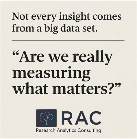 How Rac Helps Programs Ask Better Questions Research Analytics