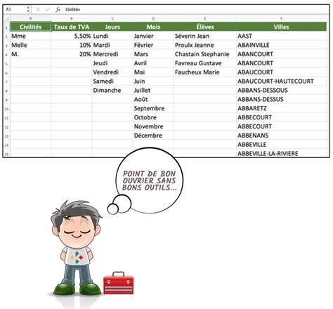 Créer Une Feuille Outils Dans Excel Kitcreanet