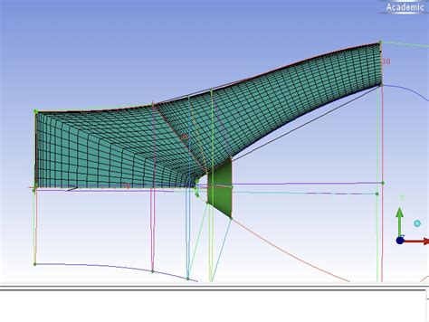 How To Create O Grid C Grid Or Y Grid To Avoid Singularity On Revolved Object