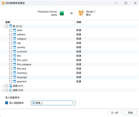 Navicat Data Modeler 优越的数据库模型和设计工具