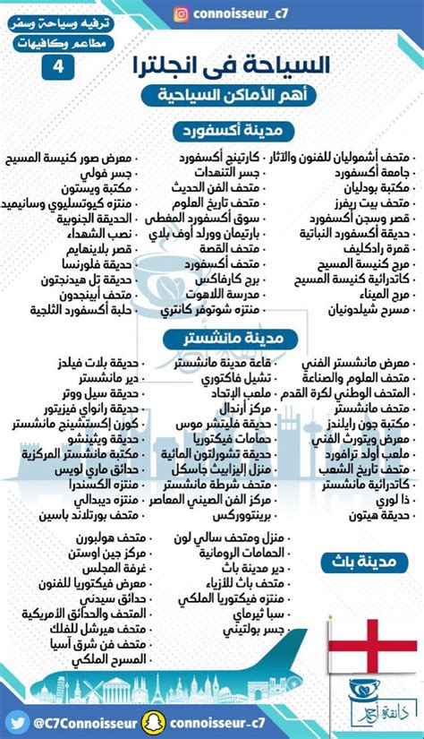 أفكار93 اسم المجلس سياحة نصائح للسفر وجهات السفر