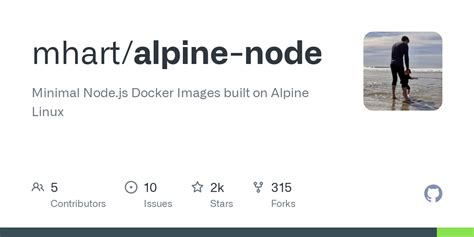 Github Mhart Alpine Node Minimal Node Js Docker Images Built On Alpine Linux