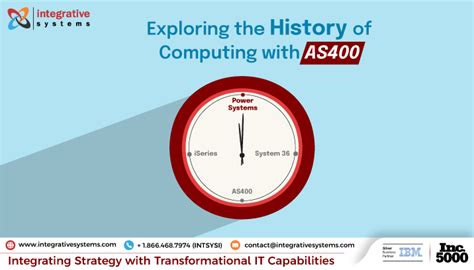From AS To IBM I A Legacy Of Computing