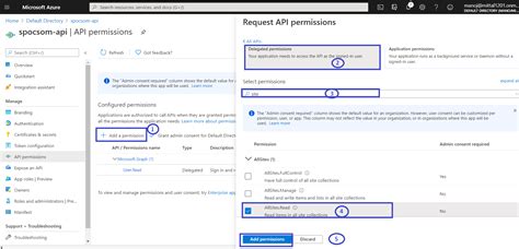 Sharepoint Online Viva Teams Power Platform Azure Identity Delegate Sharepoint Online
