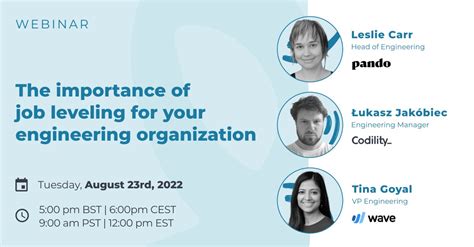 Codility Management Personaldevelopment Mentorship Thoughts