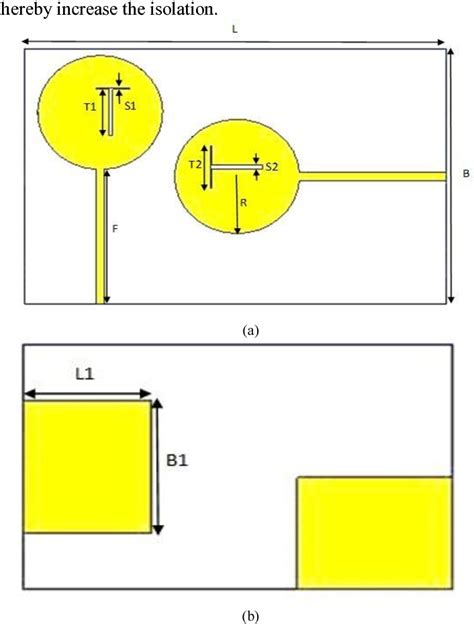 figure 1 from design of orthogonal dual port uwb mimo antenna with ieee 802 11ac band notch