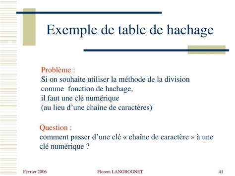 Ppt Table De Hachage Powerpoint Presentation Free Download Id320305