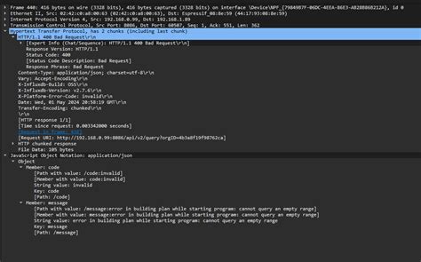 Influx 2 Uploader Error 400 Or No Error But No Data Support