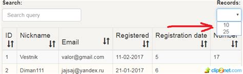 Vuejs Vue Tables PerPageValues Option Not Working Correctly Stack Overflow