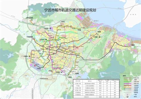 宁波地铁4号线延伸可以一直延伸到三七市 三七市未来会成为第二个方桥吗 搜狐大视野 搜狐新闻
