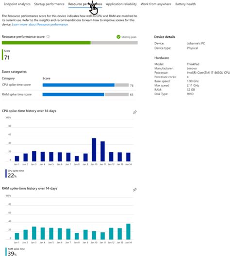 Microsoft Intune 고급 분석 리소스 성능 보고서 Microsoft Intune Microsoft Learn
