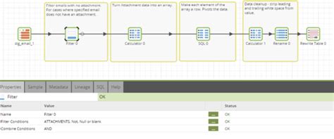 How To Stage Email Attachment Data With Matillion Interworks