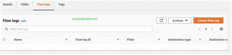 Configure Aws Vpc Flow Logs To Cloudwatch Log Group Computingforgeeks