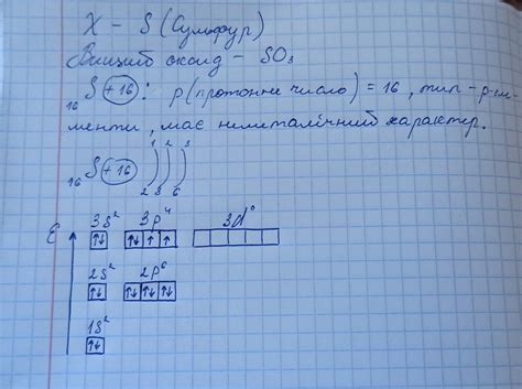 8 Хімічний елемент Х розміщений у З періоді та утворює з Оксигеном