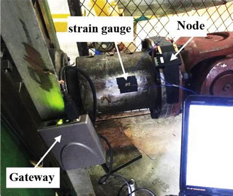 Wireless Torque Measurement System Download Scientific Diagram