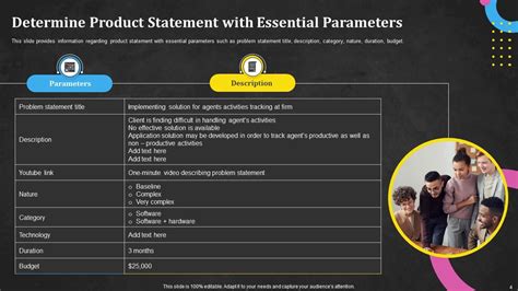 Techniques Utilized In Product Discovery Process Dk Md Ppt Example