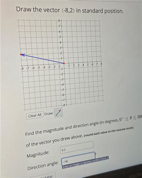 Draw The Vector In Standard Position Find Chegg