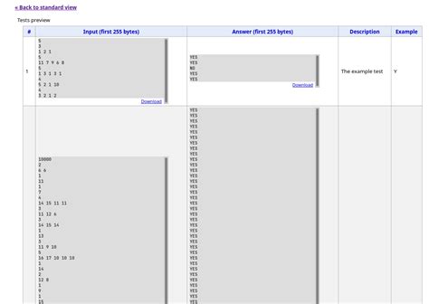 Polygoncodeforces Tutorial A Guide To Problem Preparation Part 1