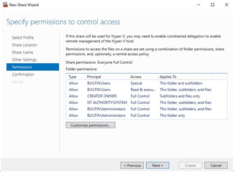 Setting Up Highly Available File Shares In Windows Server Sysops