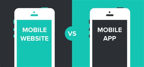 Mobile App Vs Mobile Website Winklix Software Development Blog