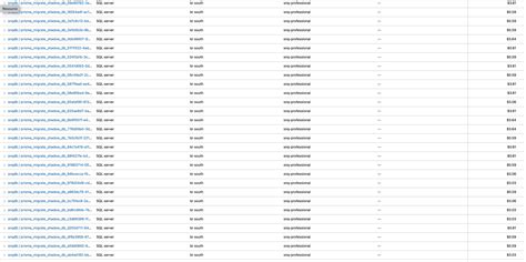 Sql Azure Migrate Gets Stuck Without A Shadow Db · Issue 6371 · Prismaprisma · Github
