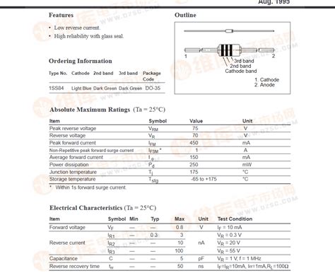 Specs On A Vintage Diode Vs Modern Equivalent Electrical Engineering