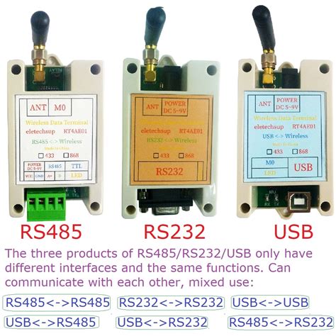 Rt4ae01 Vhf Uhf Radio Modem 433m Rs232 Usb Wireless Transceiver Serial Data Long Distance
