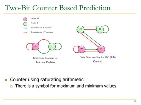15 740 computer architecture lecture 25 control flow ii ppt download