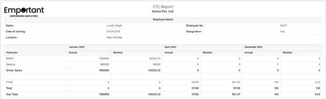 5314 Employee Ctc Report Hrms