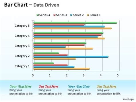 Data Analysis In Excel 3d Bar Chart For Comparison Of Time Series