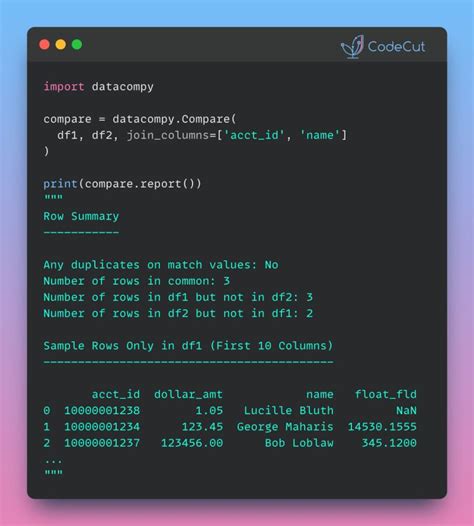 Datascience Data Python Khuyen Tran