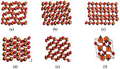 The Extended Structure Of Cuo Surface 2x2 Cuo 111 A Cuo 011