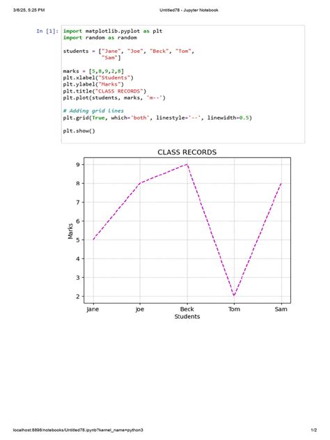 line diagram jupyter notebook pdf