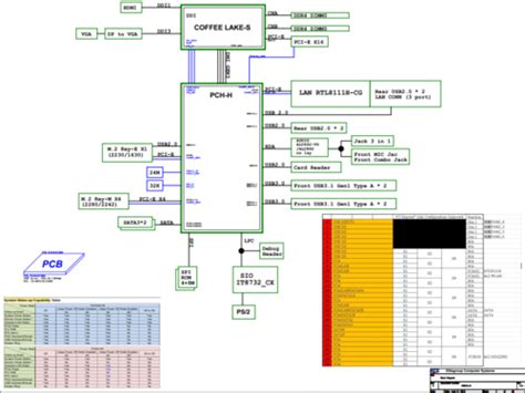 Ecs B36h4 Ai Rev 20 Schematicpdf Ecs Mb Pc Devicedb База данных устройств