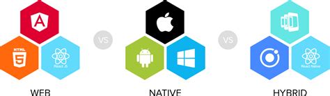 Mastering Leetcode A Step By Step Guide To Problem Solving By Sriragavi Medium