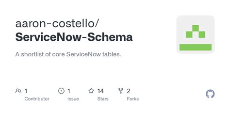 Github Aaron Costello Servicenow Schema A Shortlist Of Core Servicenow Tables