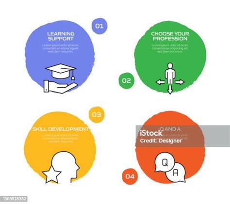 E러닝 온라인 교육 및 원격 교육 관련 프로세스 인포그래픽 템플릿 프로세스 타임라인 차트 선형 아이콘이 있는 워크플로 레이아웃 0명에 대한 스톡 벡터 아트 및 기타 이미지