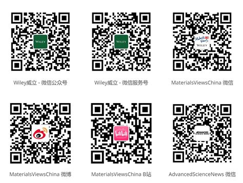 专治期刊投稿选择困难症：wileys Journal Finder现已上线