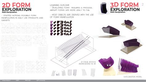 Semester 1 Gestalt Principles CEPT Portfolio