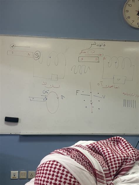 عبدالله الزهراني خارج السياق سهل Flickr