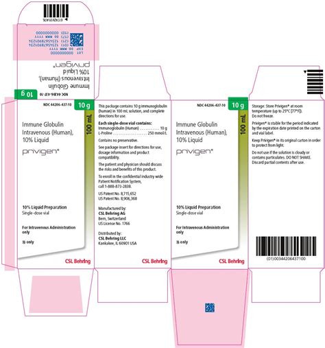 Privigen Package Insert Prescribing Information