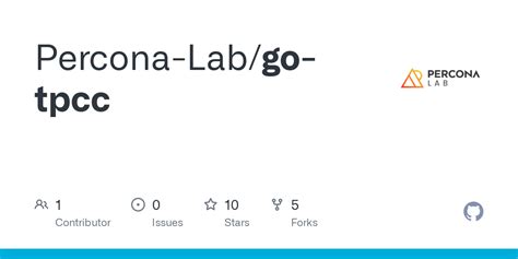 go tpcc cmd prepare go at master · percona lab go tpcc · github
