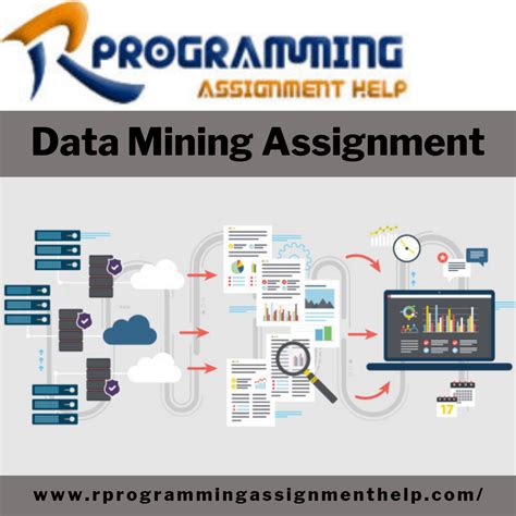 Why Our Data Mining Assignment Is The Best ~ R Programming Assignment Help