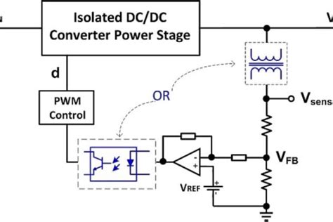 Understanding Isolated Dcdc Converter Voltage Regulation